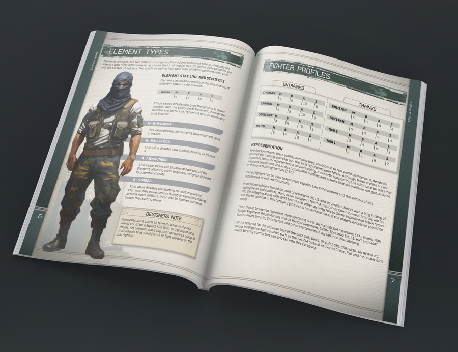 Spectre: Operations: Revised Edition Pre-Order – Spectre Miniatures