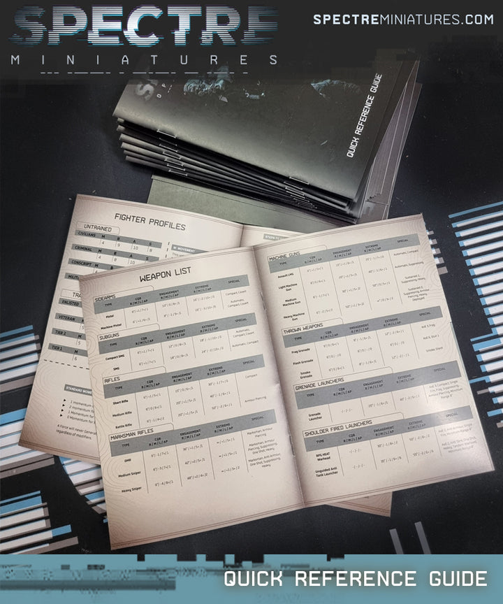 Spectre Operations – Spectre Miniatures