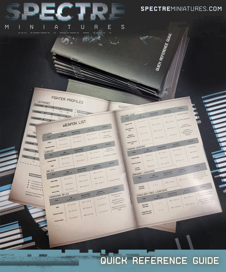 Quick Reference Guide – Spectre Miniatures