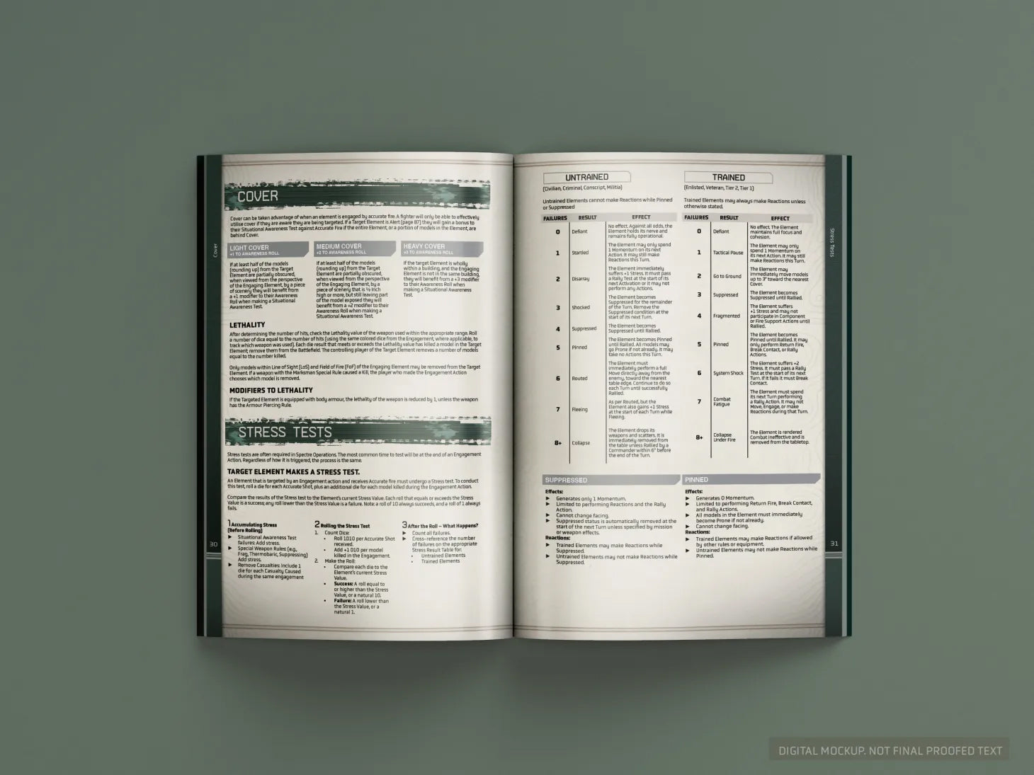 Spectre: Operations: Revised Edition – Spectre Miniatures